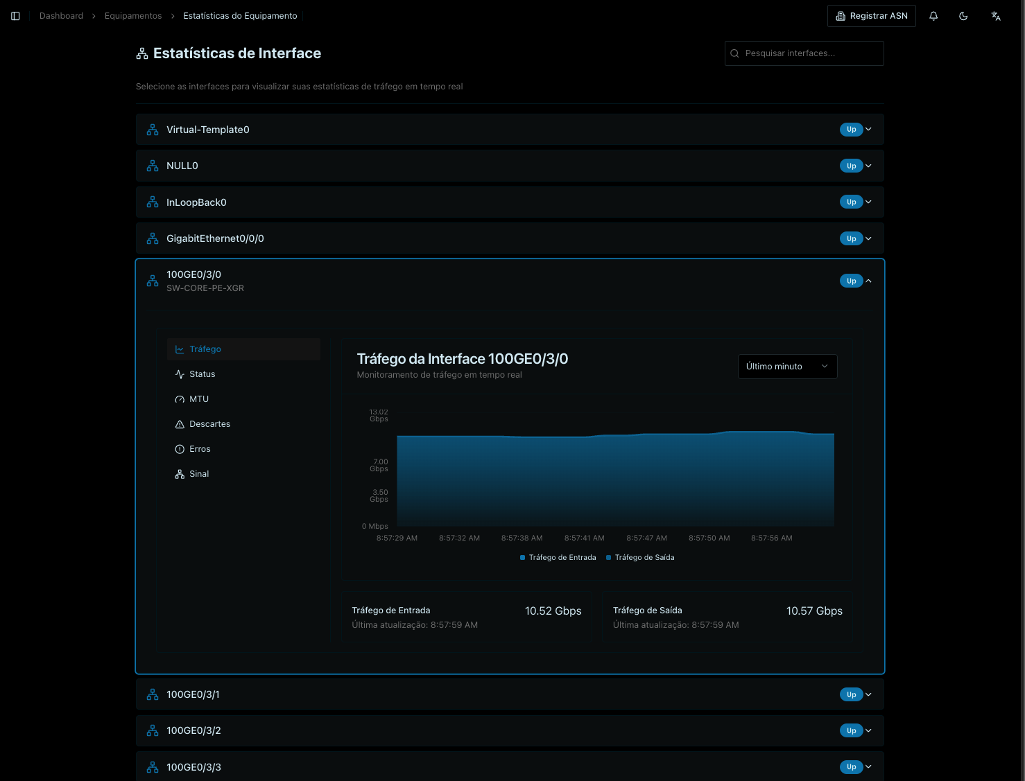 Estatisticas de Interfaces | NetConfig - Wiki